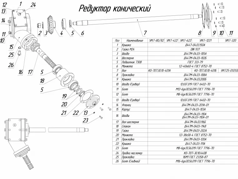 НАВЕСНОЕ ОБОРУДОВАНИЕ ПРИВОД купить в ОАО Завод Минскагропроммаш